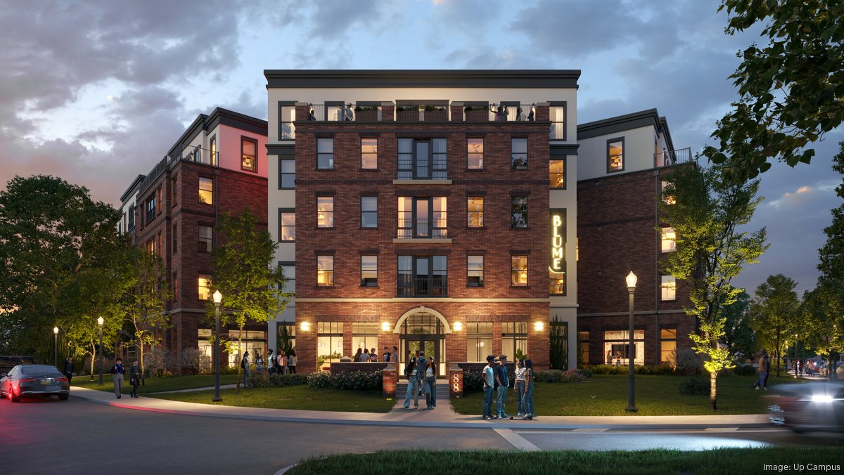 OSU-area apartments by Chicago developer under construction - Columbus ...