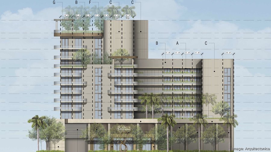 Residences of Boca Raton condo planned by Key International, Wexford ...