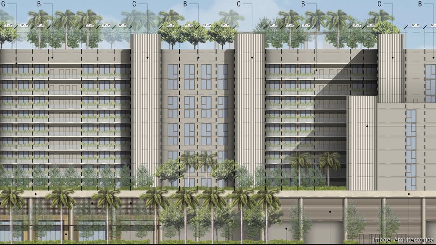 Residences of Boca Raton condo planned by Key International, Wexford ...