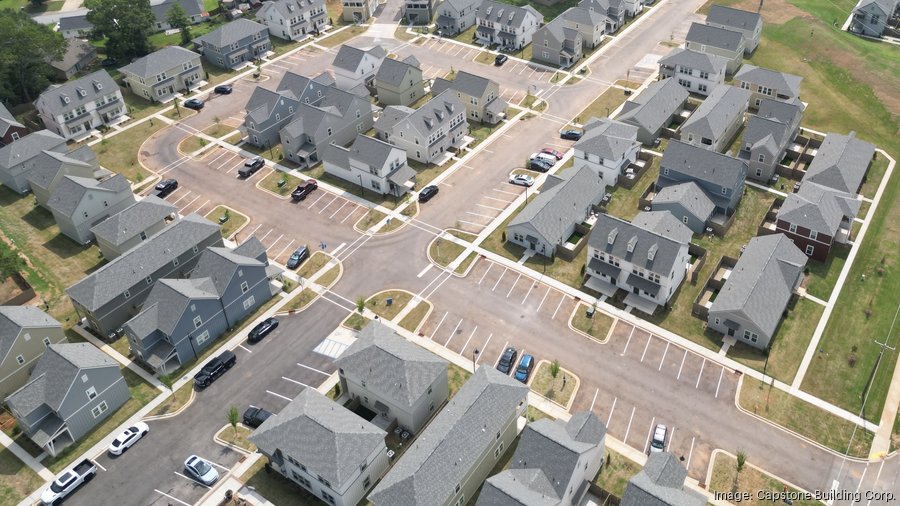 Capstone Building Corp completes South Carolina rental community ...