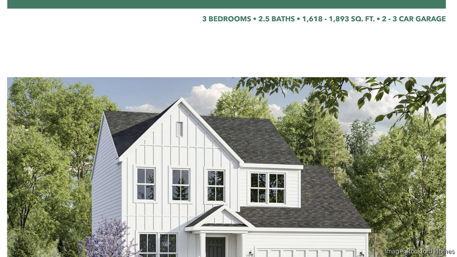 Rockford Homes' Creekstone Bluff project awaits approval - Dayton ...