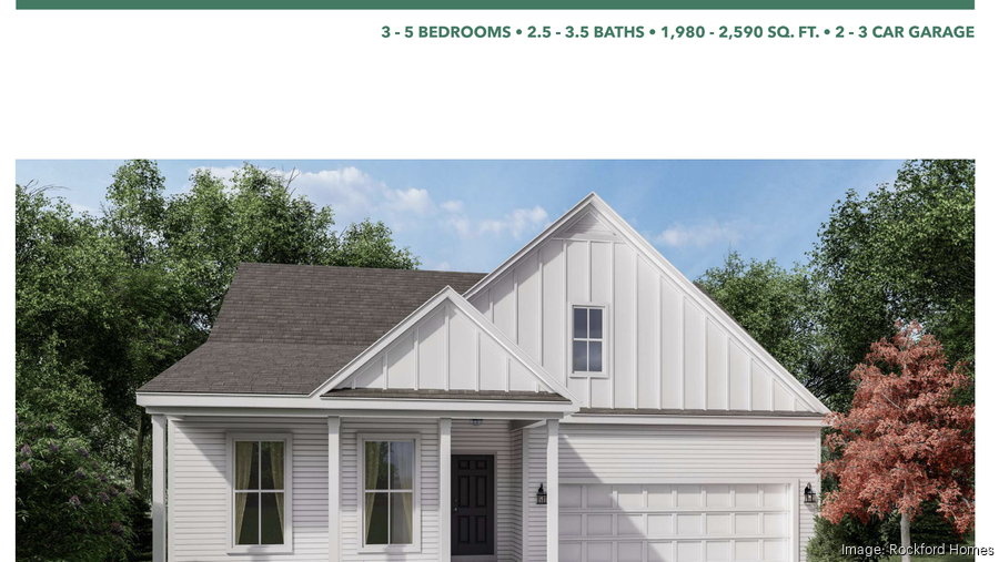 Rockford Homes' Creekstone Bluff project awaits approval - Dayton ...