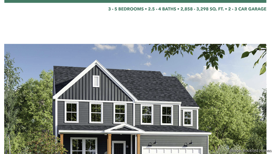 Rockford Homes' Creekstone Bluff project awaits approval - Dayton ...
