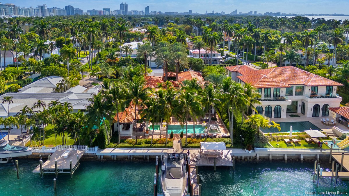 Jorge Enrique Mattos Barrero and Sofia Patricia Toja Mondragon sell ...