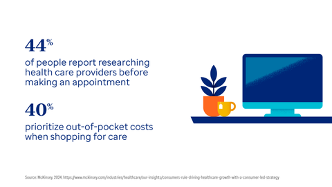 UnitedHealthcare's Smart Choice aims to help Tennessee employers lower ...