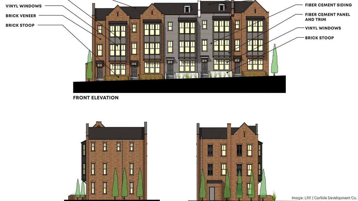 Carlisle Development begins $70M Cooper Young project in Memphis ...