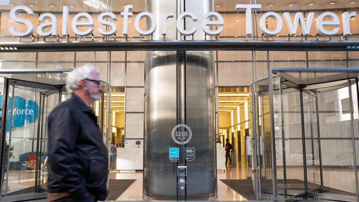 Daily Digest: Salesforce hit with 14 lawsuits, Electronic Arts' $50B ...