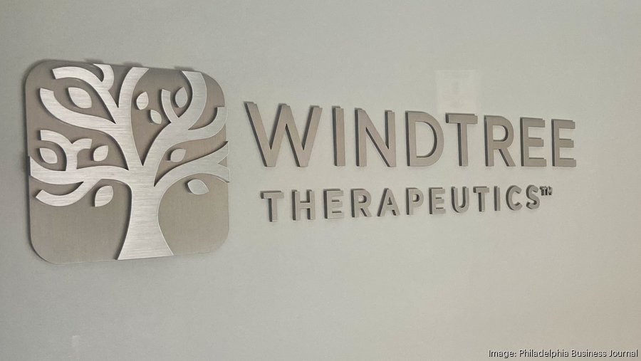 Windtree delisted from Nasdaq, issues going concern warning ...