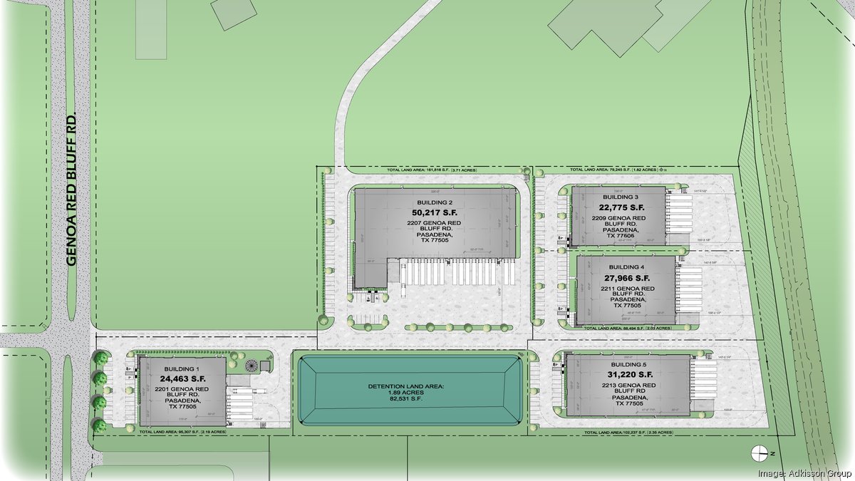 Adkisson Group breaks ground on Pasadena warehouse park - Houston ...