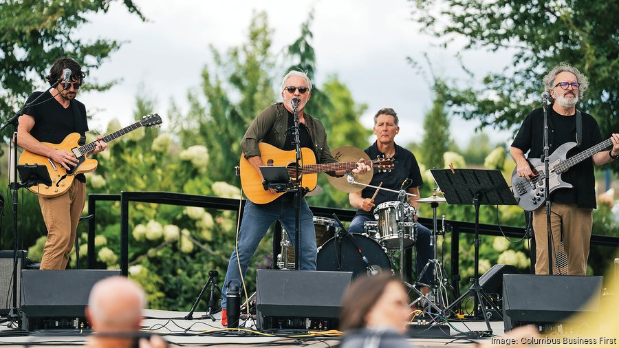 Music Columbus director optimistic despite venue closures - Columbus ...