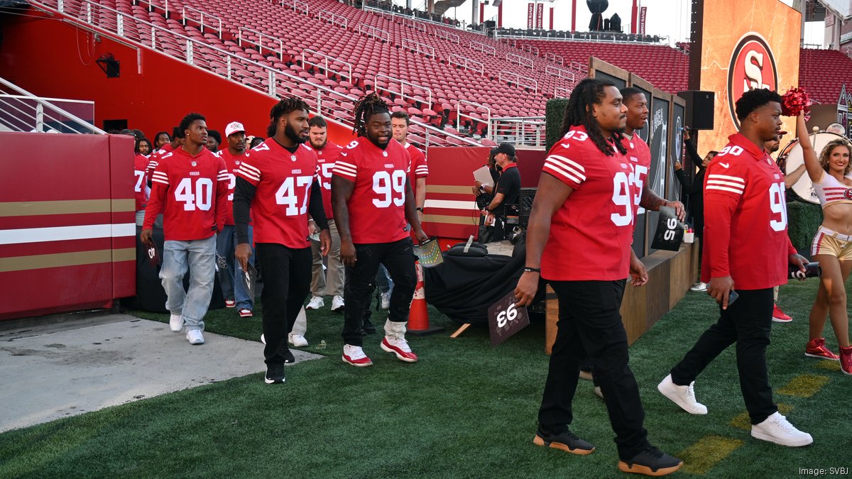 Forbes: NFL team values soar, 49ers jump to 5th at $8.6B - Silicon ...