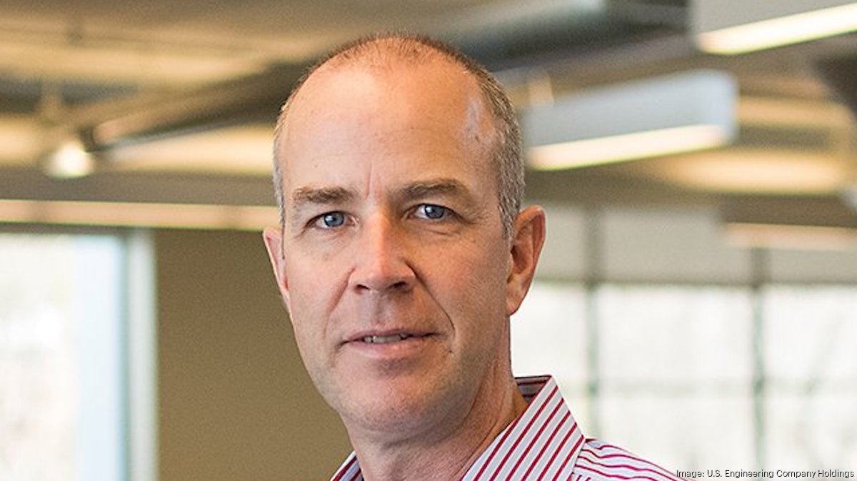 U.S. Engineering Company Holdings names Brandon Wikoff president ...