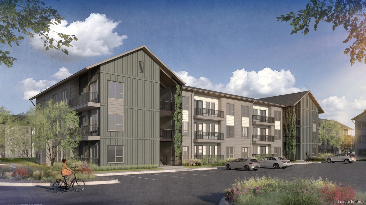Embrey starts 300-unit apartment project in north Charlotte - Charlotte ...