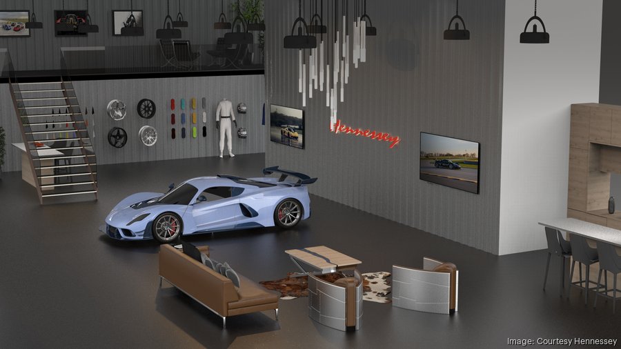 Hennessey Performance breaks ground on $15M facility in Sealy - Houston ...