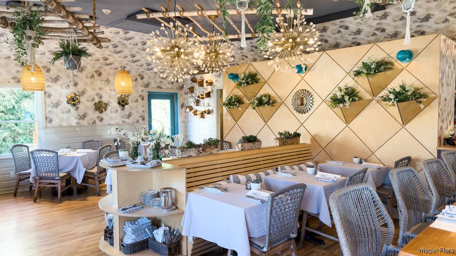 Flora restaurant to open in Charlotte's South End by 2026 - Charlotte ...