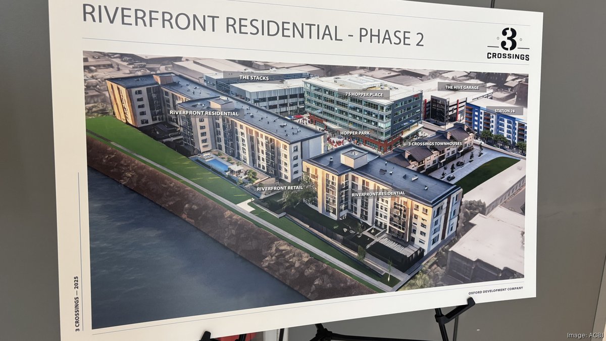 Oxford Development shifts Strip District plan to residential focus ...