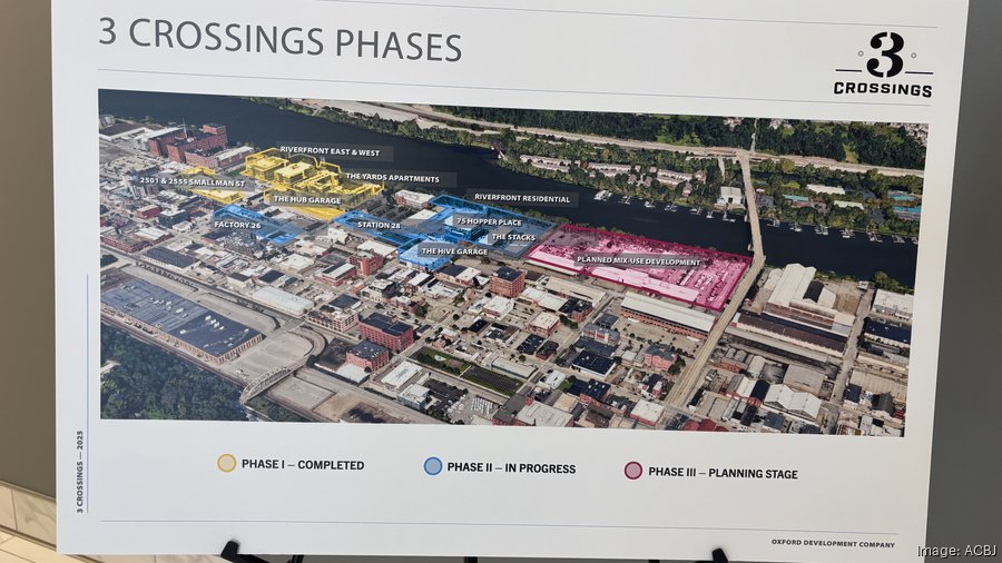 Oxford Development shifts Strip District plan to residential focus ...