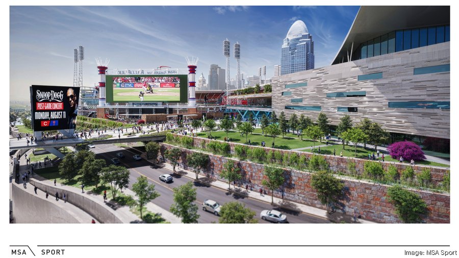 New Cincinnati arena: Heritage Bank Center site back on the table ...