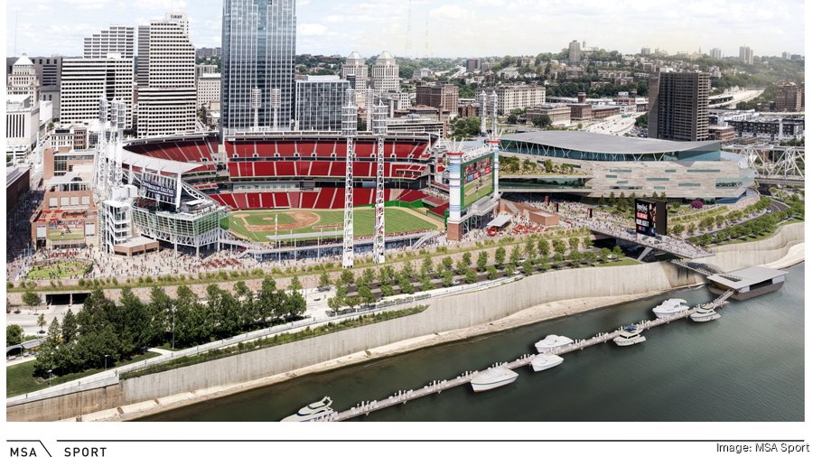New Cincinnati arena: Heritage Bank Center site back on the table ...