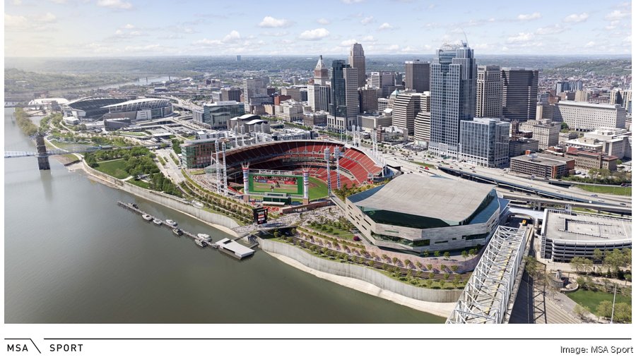 New Cincinnati arena: Heritage Bank Center site back on the table ...