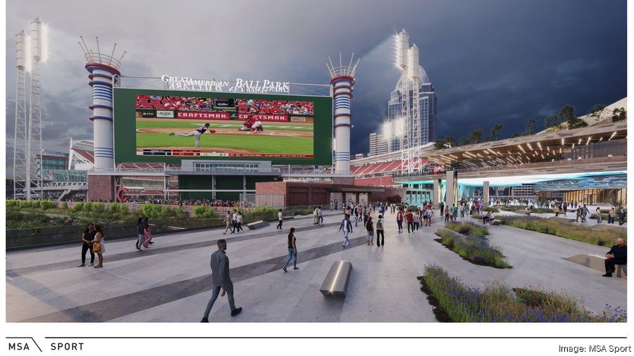 New Cincinnati arena: Heritage Bank Center site back on the table ...