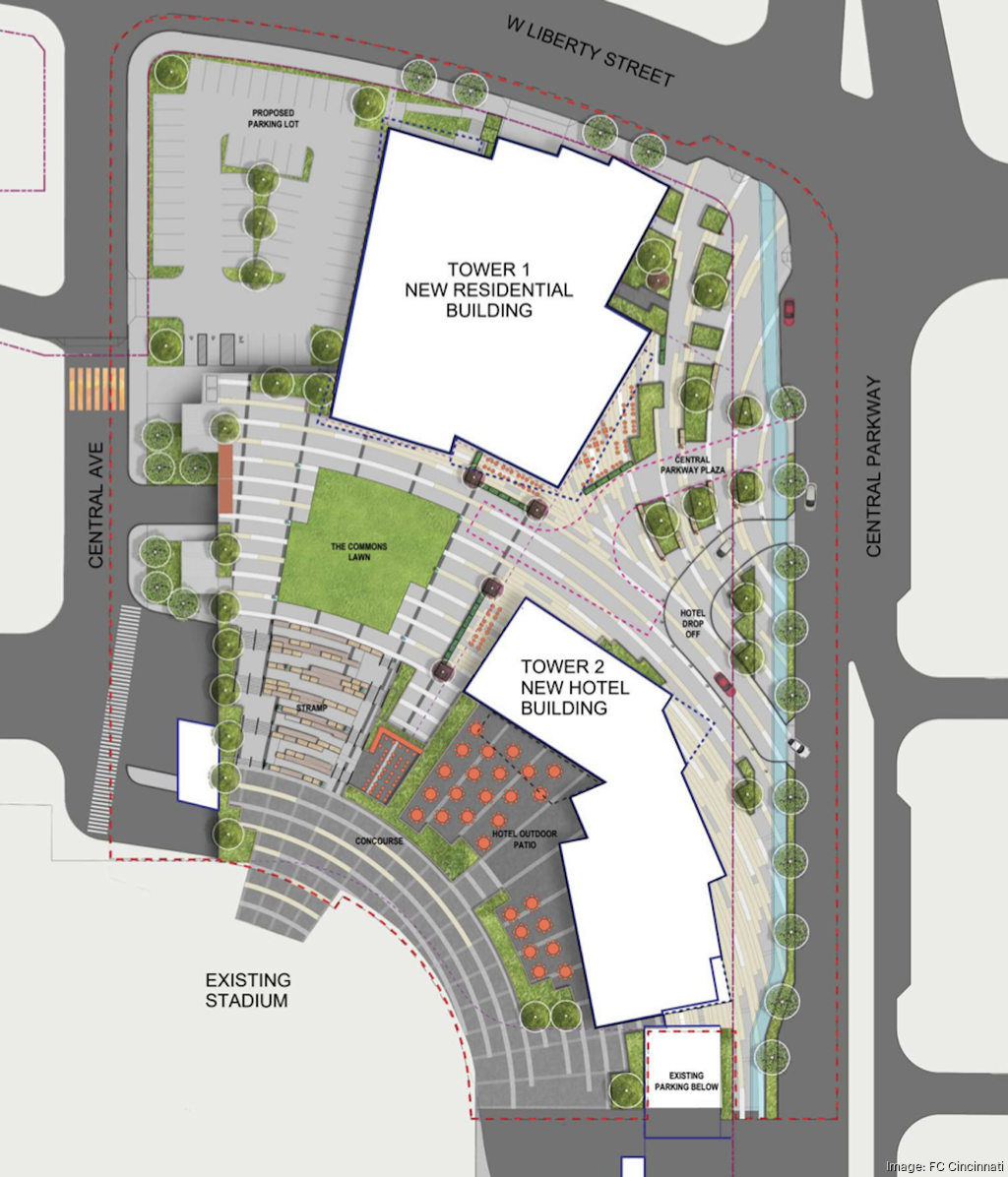 Cincinnati: West End: Development and News - Page 22 - Southwest Ohio Projects & Construction ...