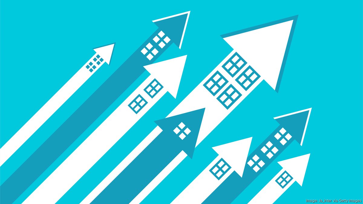 America's hottest housing markets - Triad Business Journal