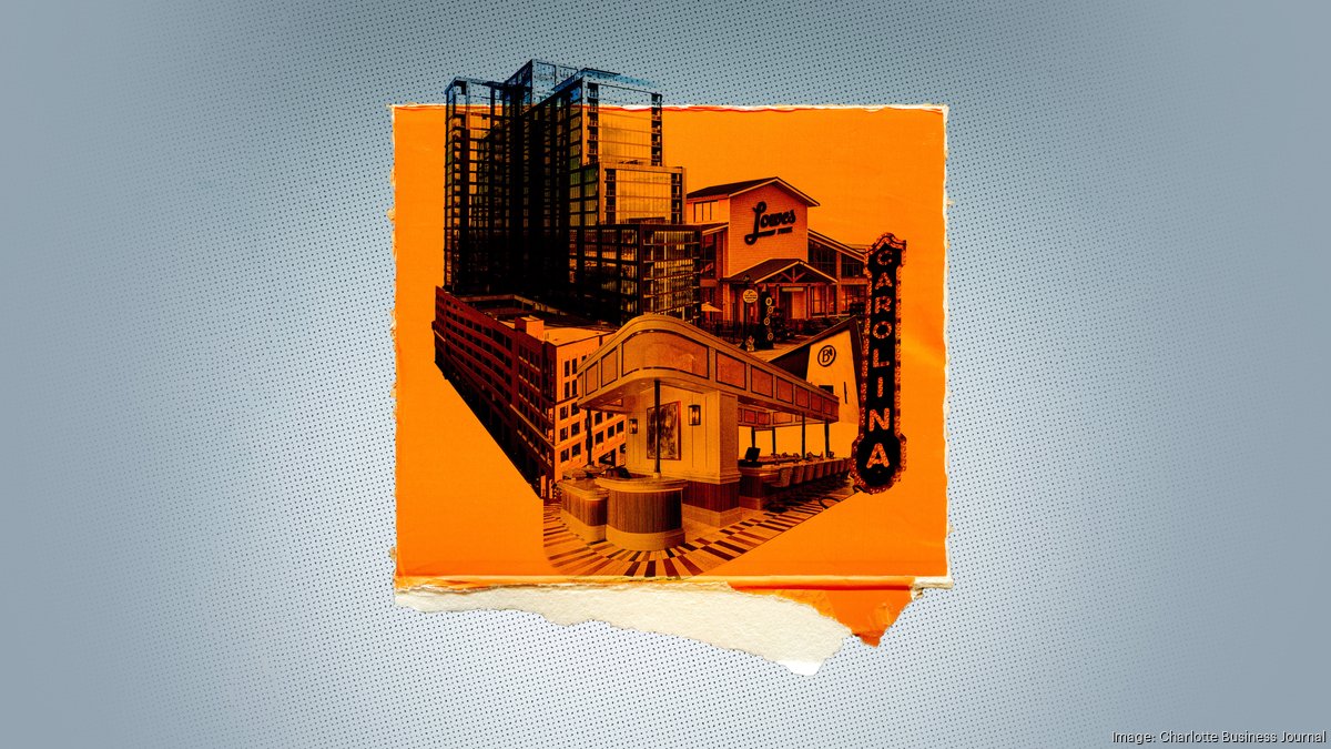 Heavy Hitters: Key details about Charlotte's top real estate ...