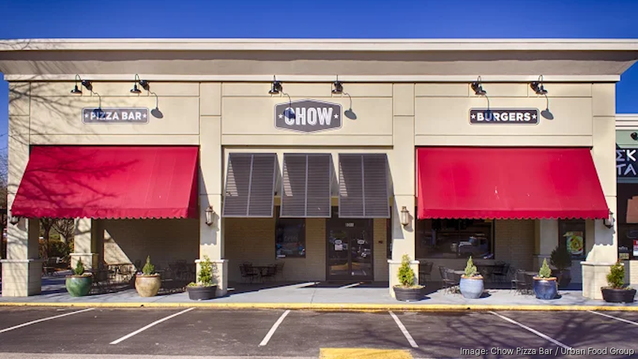 Chow Pizza Bar closes after 15 years in north Raleigh - Triangle ...