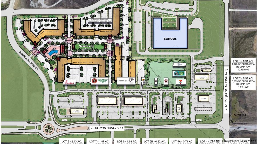 Bonds Ranch area to add $250M mixed-use development in Fort Worth ...