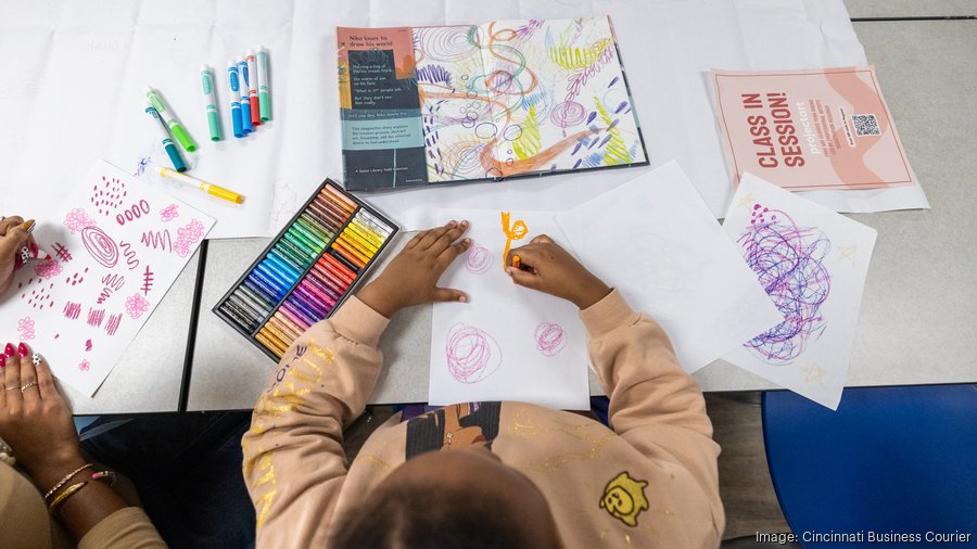 ProjectArt, Cincinnati Public Library team to offer free classes ...