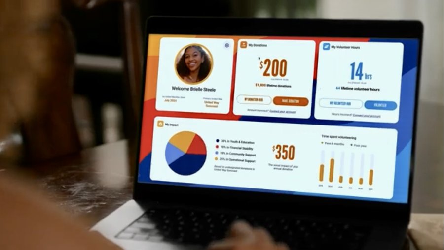 Go United: United Way Suncoast breaks through with new digital platform ...