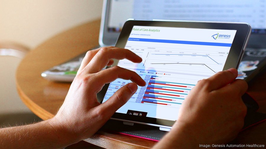 Genesis Automation Healthcare lands investment from Diversis Capital ...