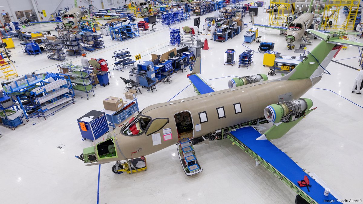 TBJ launches interactive Made in the Triad Manufacturing Index - Triad ...