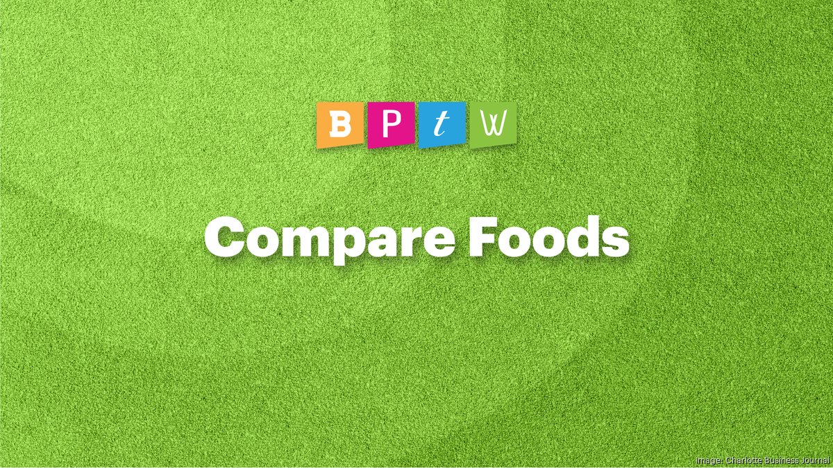 Compare Foods Charlotte - Charlotte Business Journal