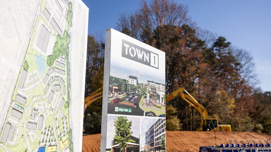 Developer, NASCAR's Joey Logano start $340M Huntersville project ...