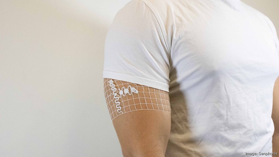 HemaSense, Senphonix, Hydrawav3 get $700K from WearTech center ...