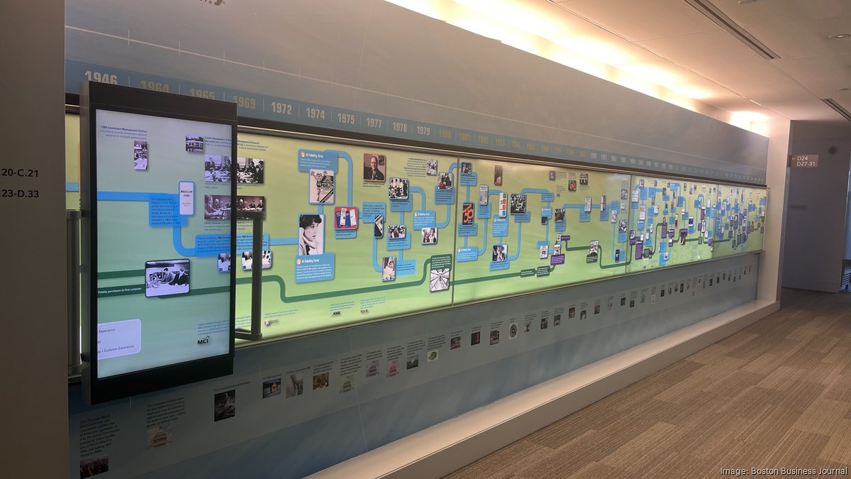 Fidelity Center for Applied Technology reveals future innovations ...