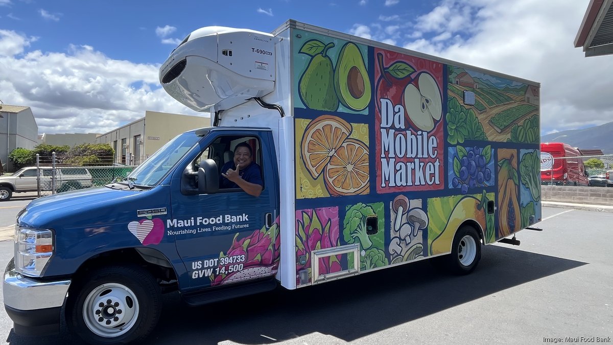 Technology Aloha wins Webby award for Maui Food Bank site - Pacific ...