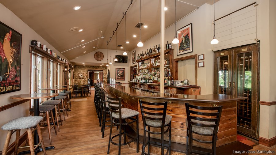 Joseph Ambler Inn in Montgomery County sells for first time in 42 years ...