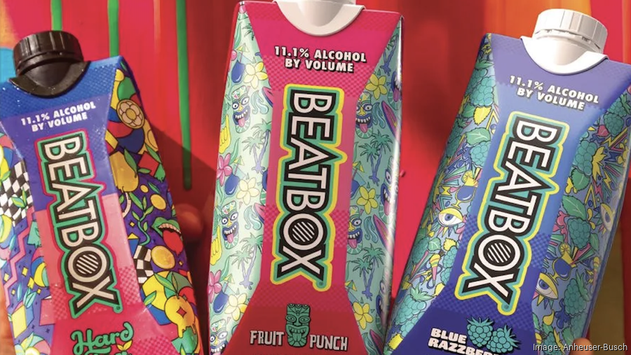 Future Proof Brands, parent company to BeatBox, cuts 158 jobs - Austin ...
