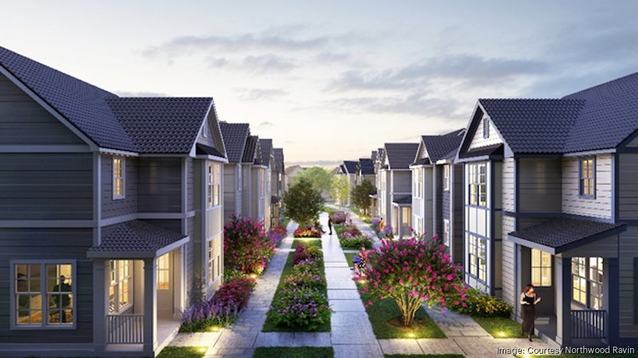Uptown, Huntersville developments near end as other projects advance ...