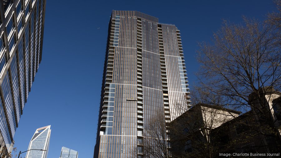 Charlotte center city apartment unit delivery forecast to drop 30% ...