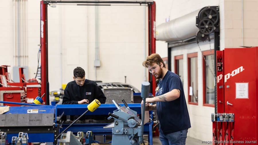 Former NASCAR Technical Institute expands into skilled trades ...