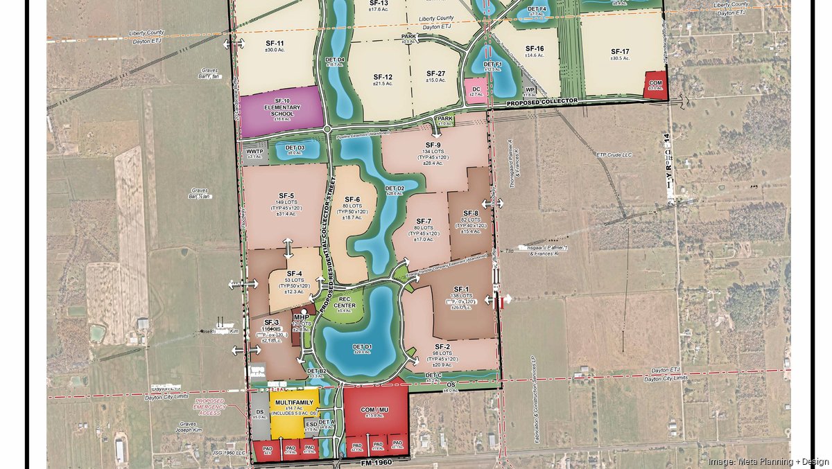 Paul Hayden Developments plans 3,100-home Dayton community - Houston ...