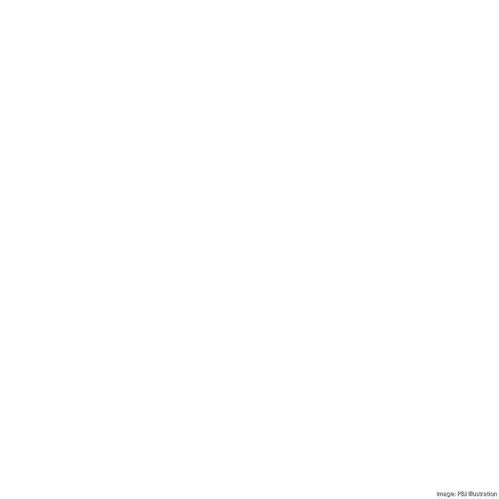 40 Under 40 - Phoenix Business Journal