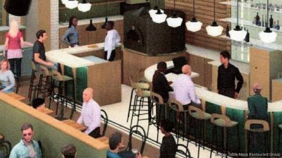 Plans for Tavola Trattoria in former Reddi-Arts proceed - Jacksonville ...