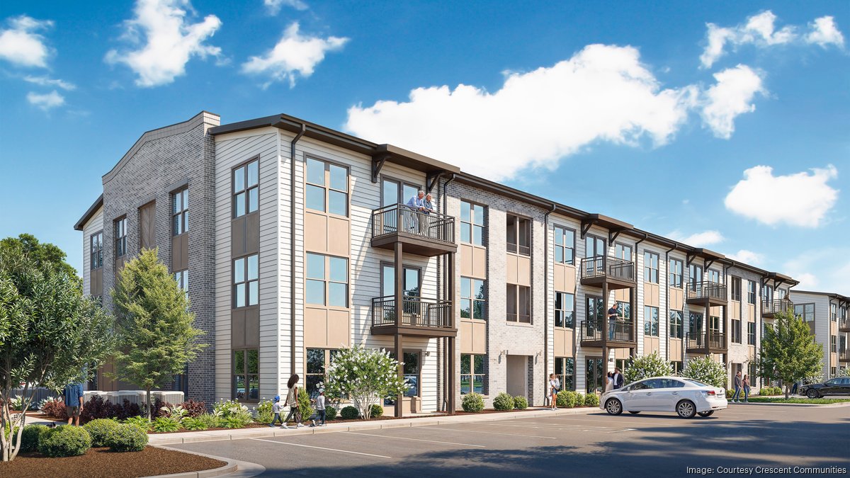 Crescent Communities buys Concord site for 297 apartments - Charlotte ...