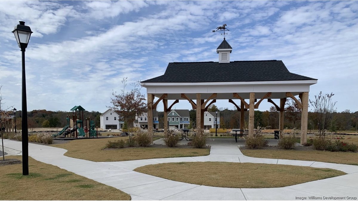 Williams Development Group plans Windmill Acres in Winston-Salem ...