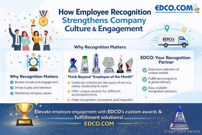 Recognizing employees drastically reduces turnover, study shows. These ...